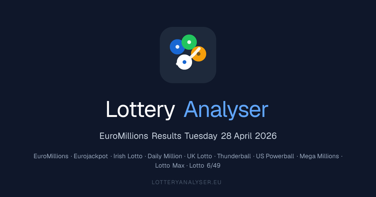 EuroMillions Results Tuesday 28 April 2026 — Lottery Analyser